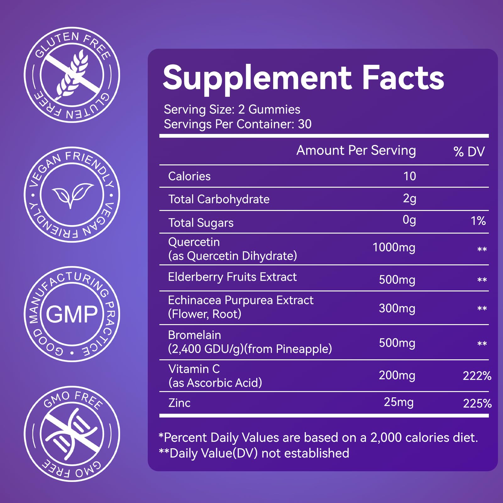 1000 mg Quercetin with Bromelain benefits