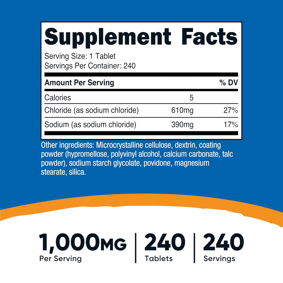 1000 mg sodium chloride for electrolyte balance