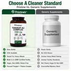 1000 mg Tongkat Ali for vitality
