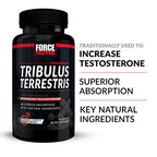 1000 mg Tribulus for muscle support
