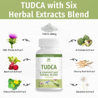 1000 mg TUDCA capsules for detox