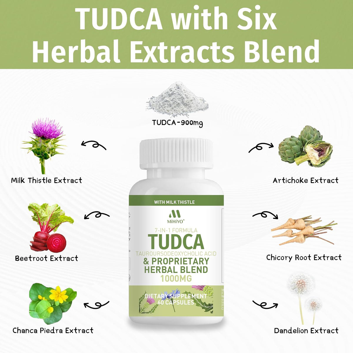1000 mg TUDCA capsules for detox