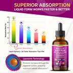 1000 mg turmeric curcumin for wellness