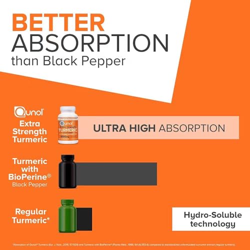 1000 mg turmeric for daily vitality