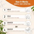 1000 mg Vitamin C antioxidant benefits