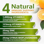 1000 mg vitamin C capsules