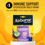 1000 mg vitamin C for immunity