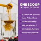 1000 mg vitamin C for immunity