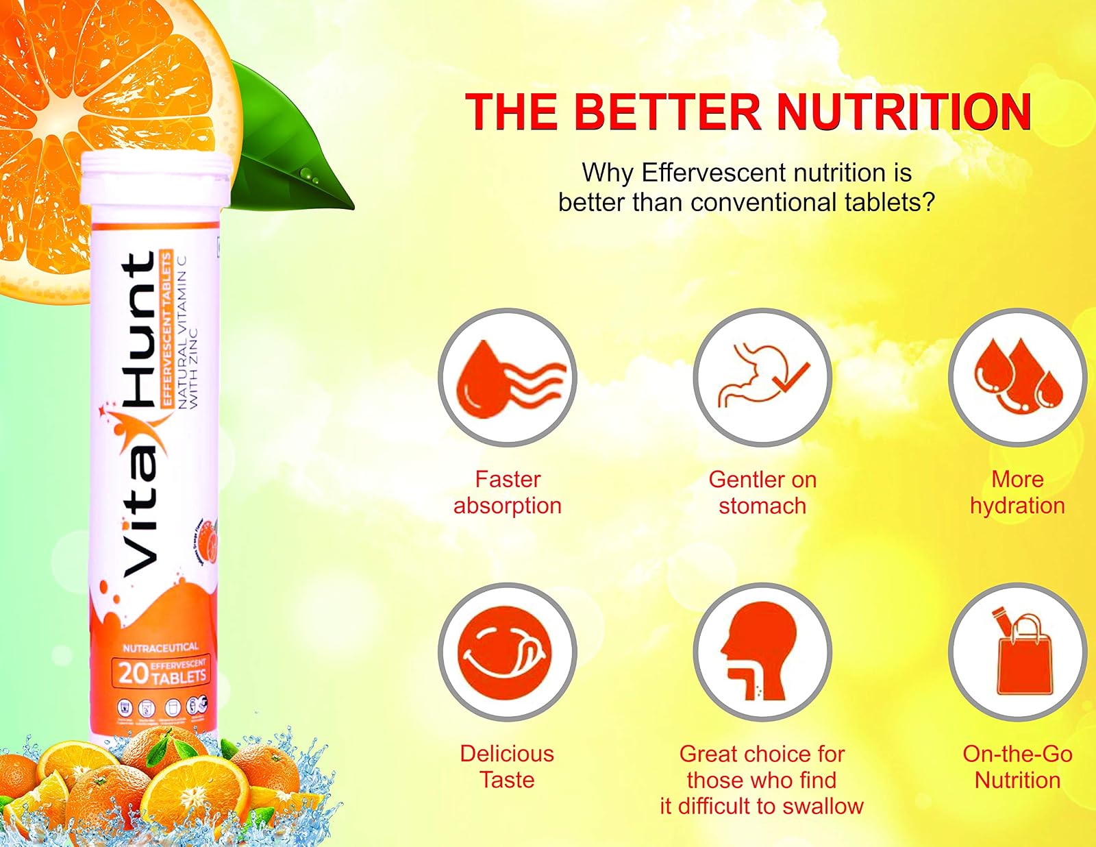 1000 mg Vitamin C with zinc