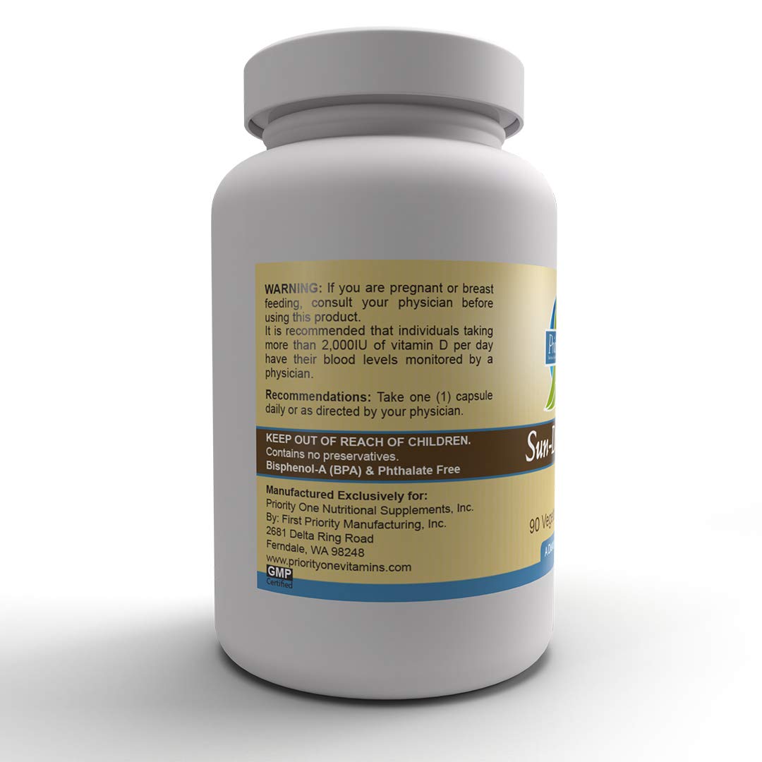 10000 IU Vitamin D for energy