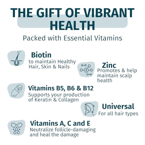 10000 mcg biotin for beauty