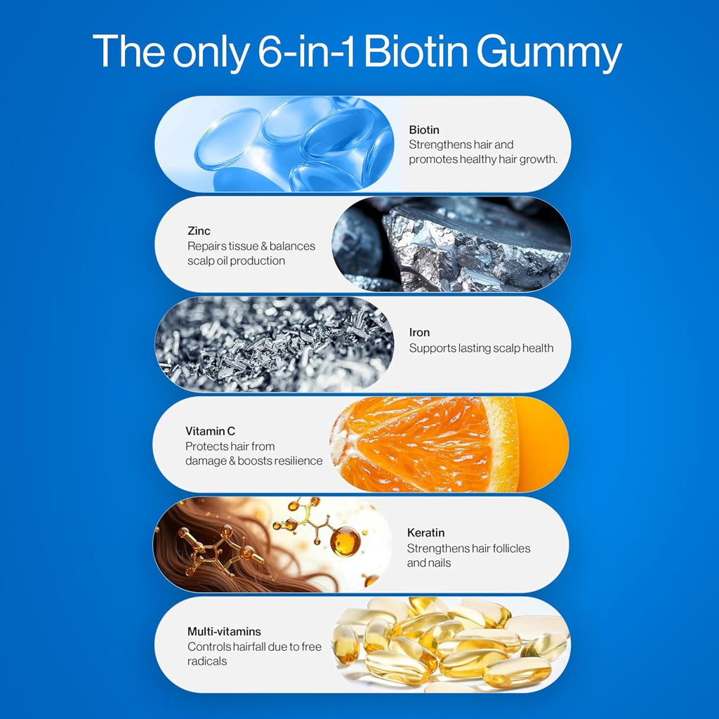 10000 mcg biotin gummies for nails