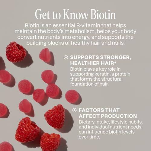 10000 mcg biotin gummies for nails