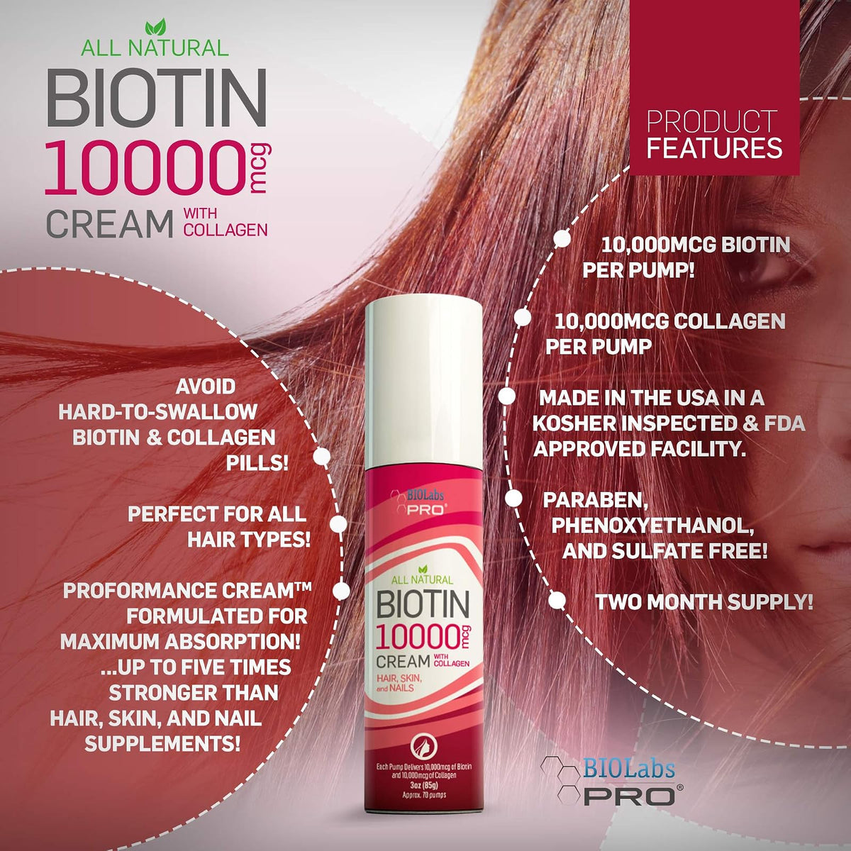 10000 mcg biotin skin treatment