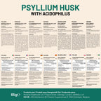 10000 mg psyllium husk capsules