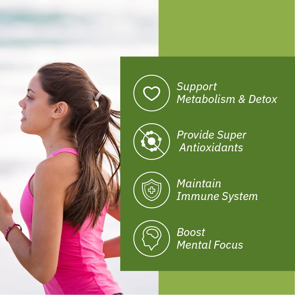 1000mg green tea health benefits