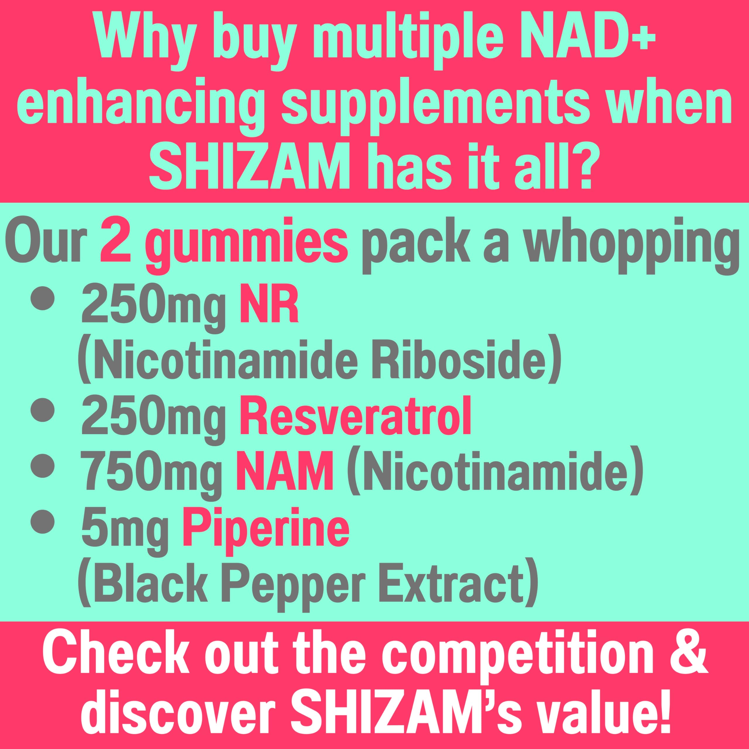 1000mg NAD+ boost for wellness
