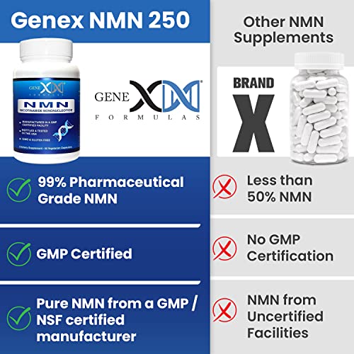 1000mg NMN for optimal performance