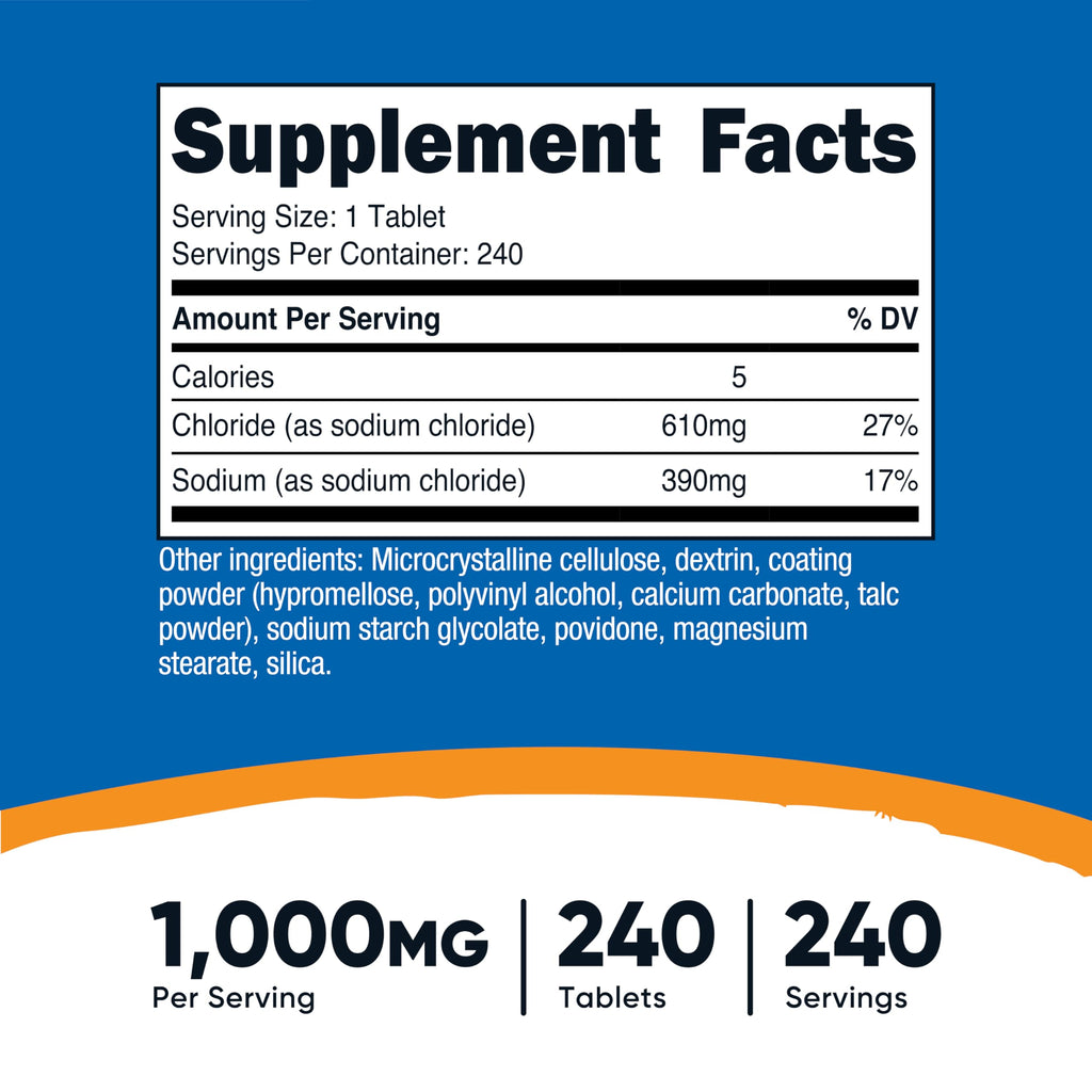 1000mg sodium chloride health benefits