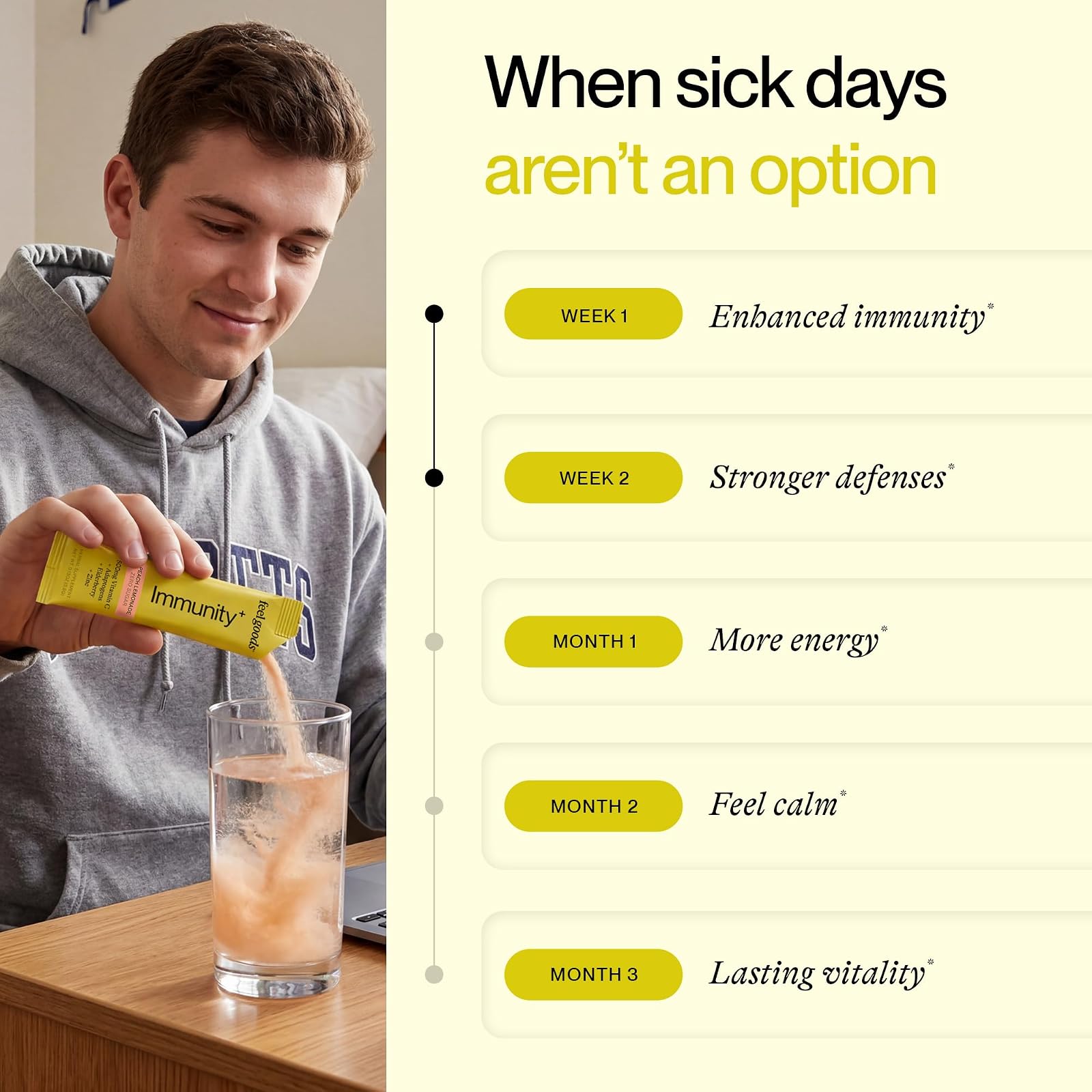 1000mg vitamin c daily supplement