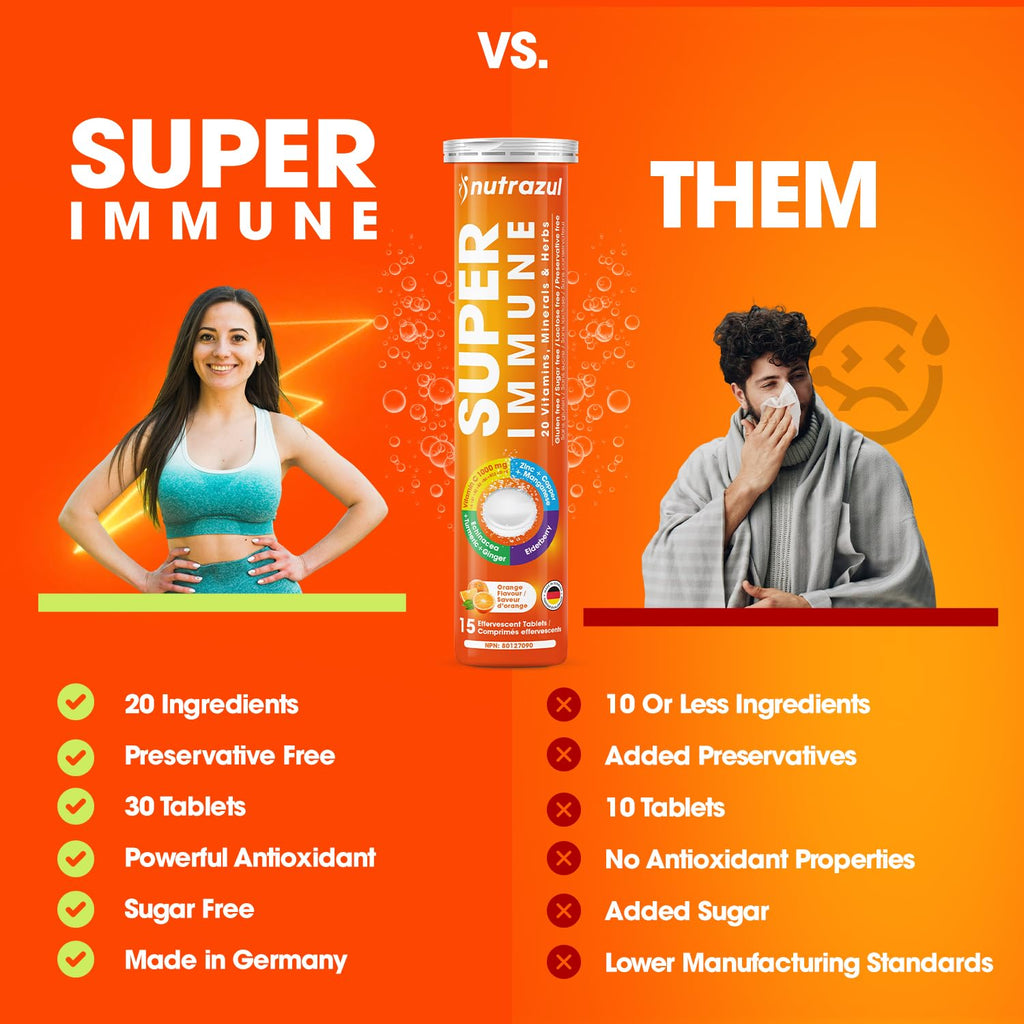 1000mg vitamin c daily supplement