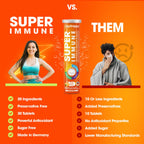 1000mg vitamin c daily supplement