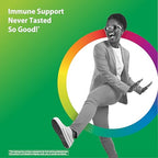 1000mg vitamin C for immunity