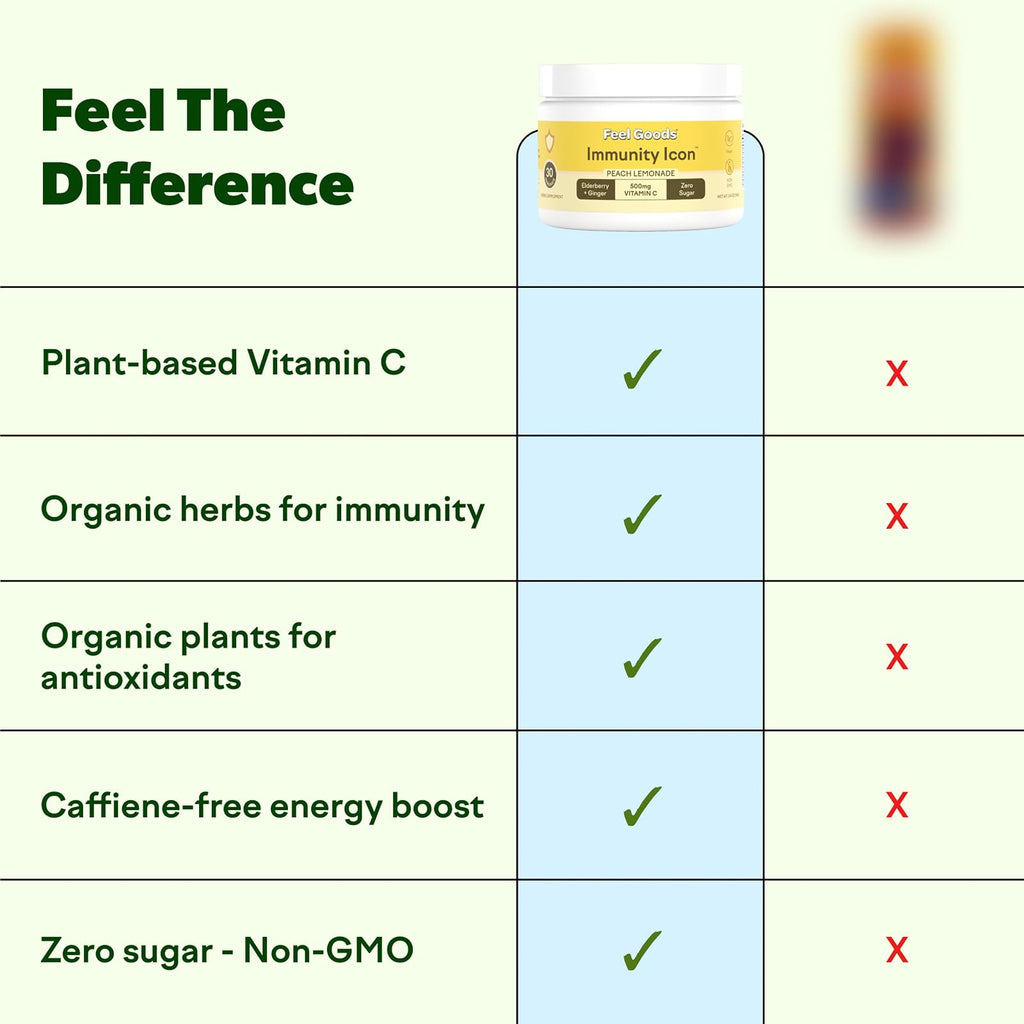 1000mg vitamin c powder supplement