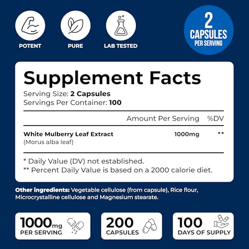 1000mg white mulberry extract benefits