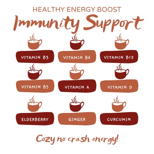 100mg caffeine for daily vitality