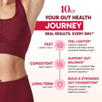 10ex gummies for healthy metabolism