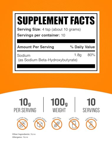 10g serving of Sodium BHB