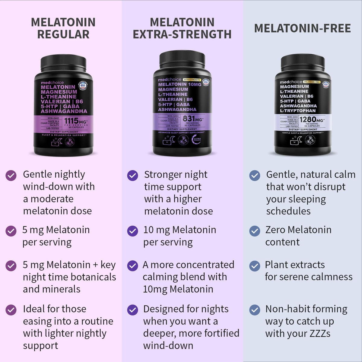 10mg melatonin for sleep quality