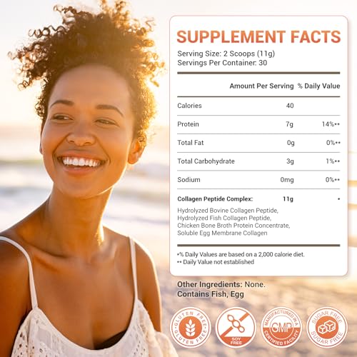 11 g collagen peptides per serving