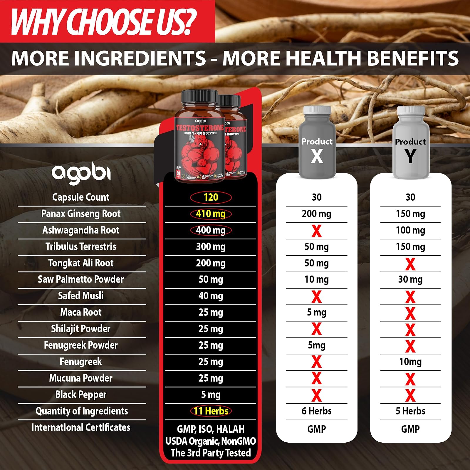 11 herbs for enhanced vitality