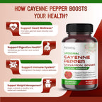11-in-1 cayenne pepper formula