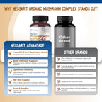 11-mushroom formula for vitality