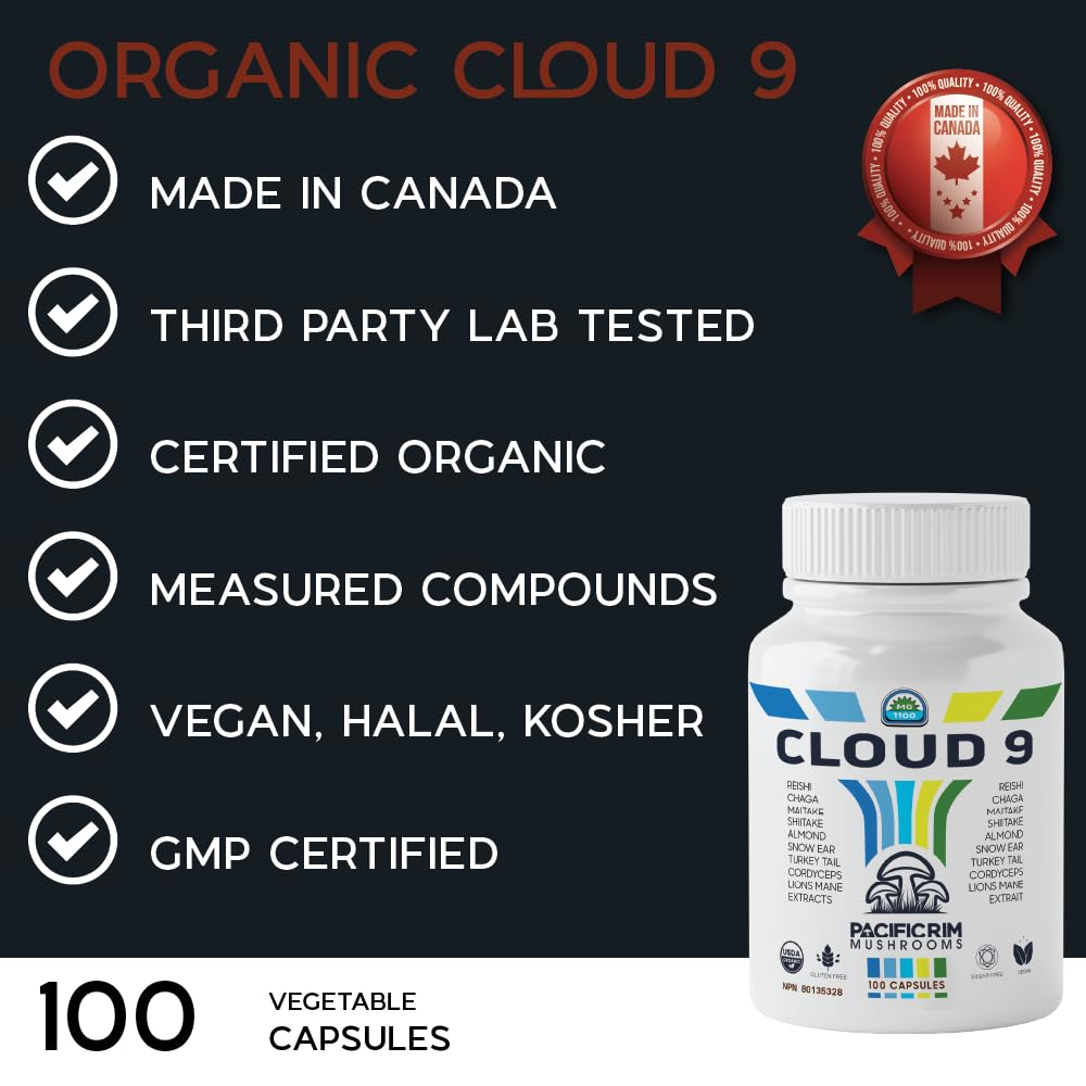 1100 mg Cloud 9 mushroom supplement
