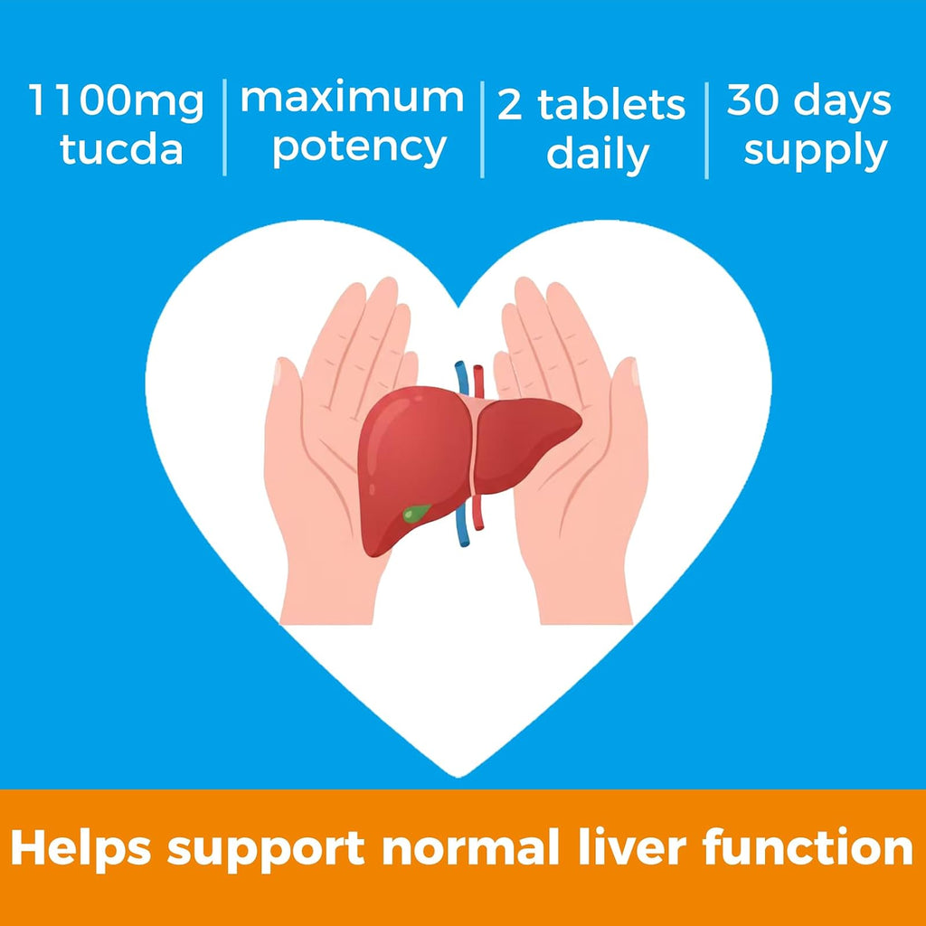 1100 mg TUDCA for detoxification