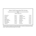 11g protein per serving peanut butter