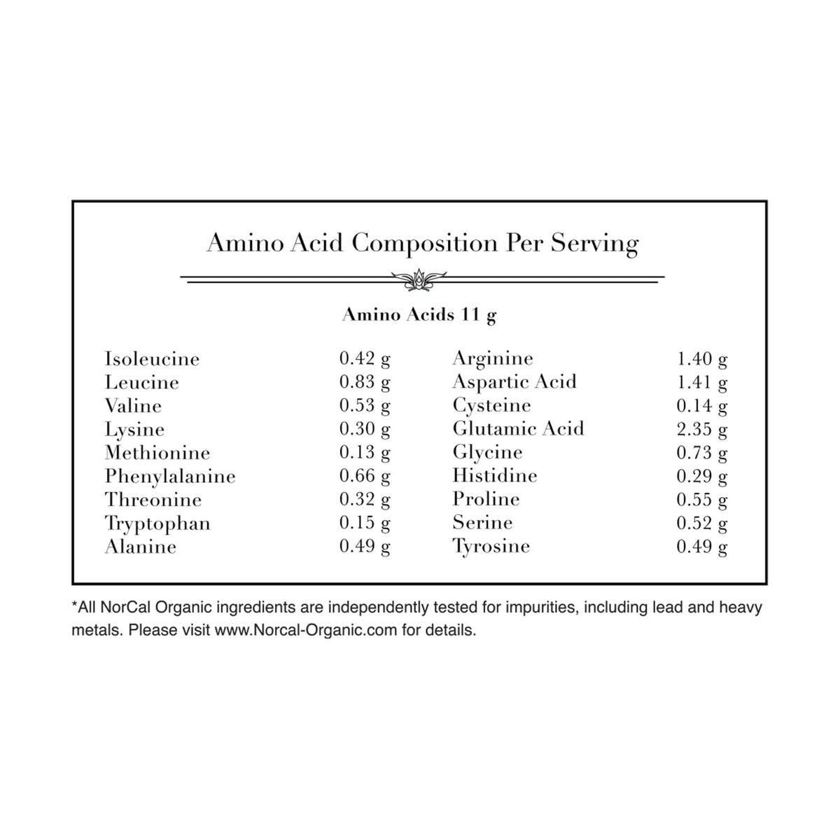 11g protein per serving peanut butter