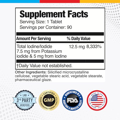 12.5 mg iodine tablets for wellness