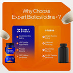 12.5 mg potassium iodide dosage