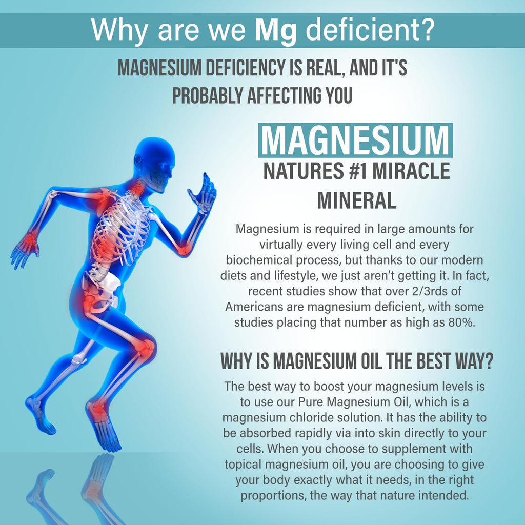 12 fl oz magnesium oil spray