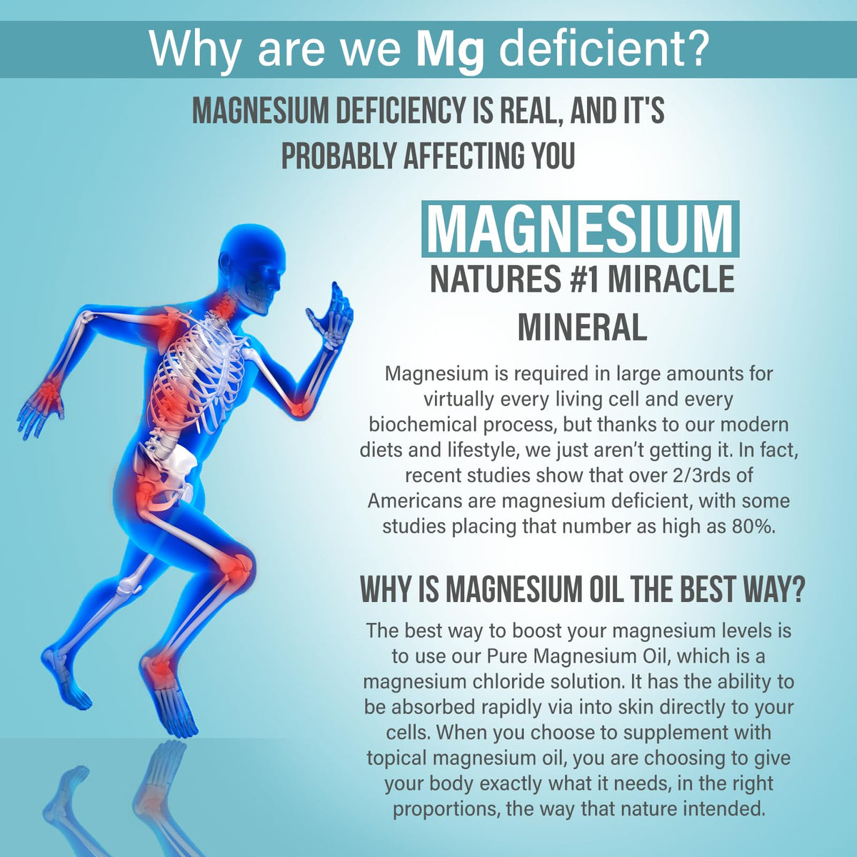 12 fl oz magnesium oil spray