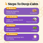 12-in-1 cortisol reducer formula