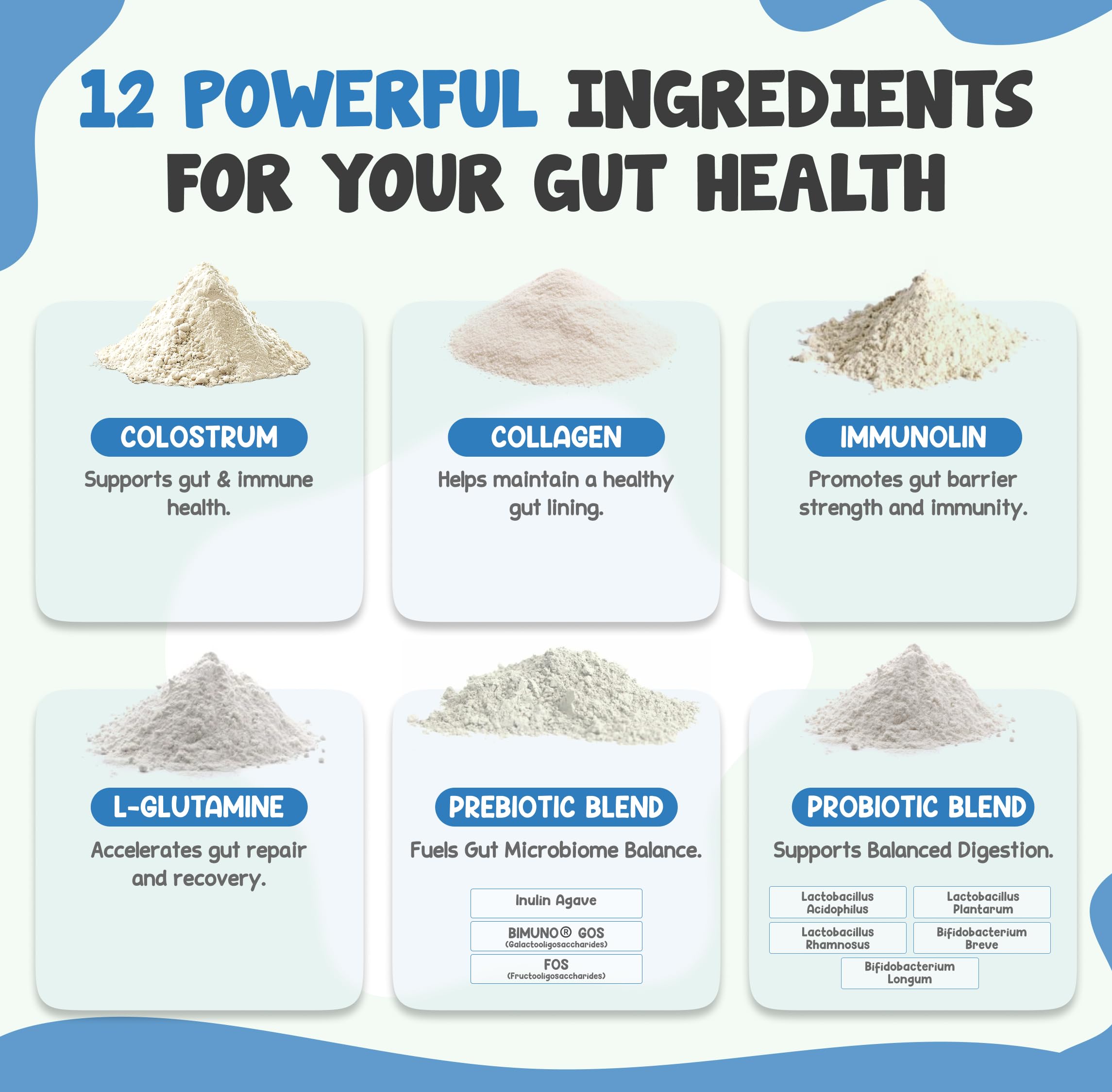 12-in-1 formula for overall wellness