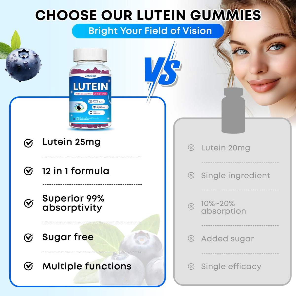 12 in 1 lutein formula benefits