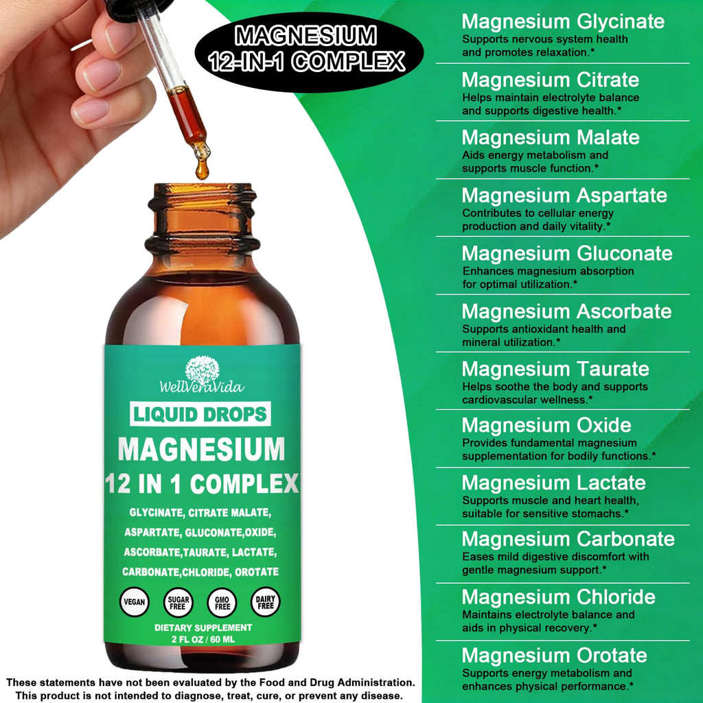 12 in 1 magnesium benefits for wellness