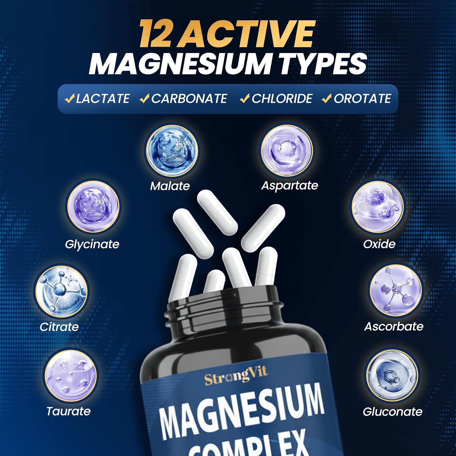 12 in 1 magnesium capsules for health